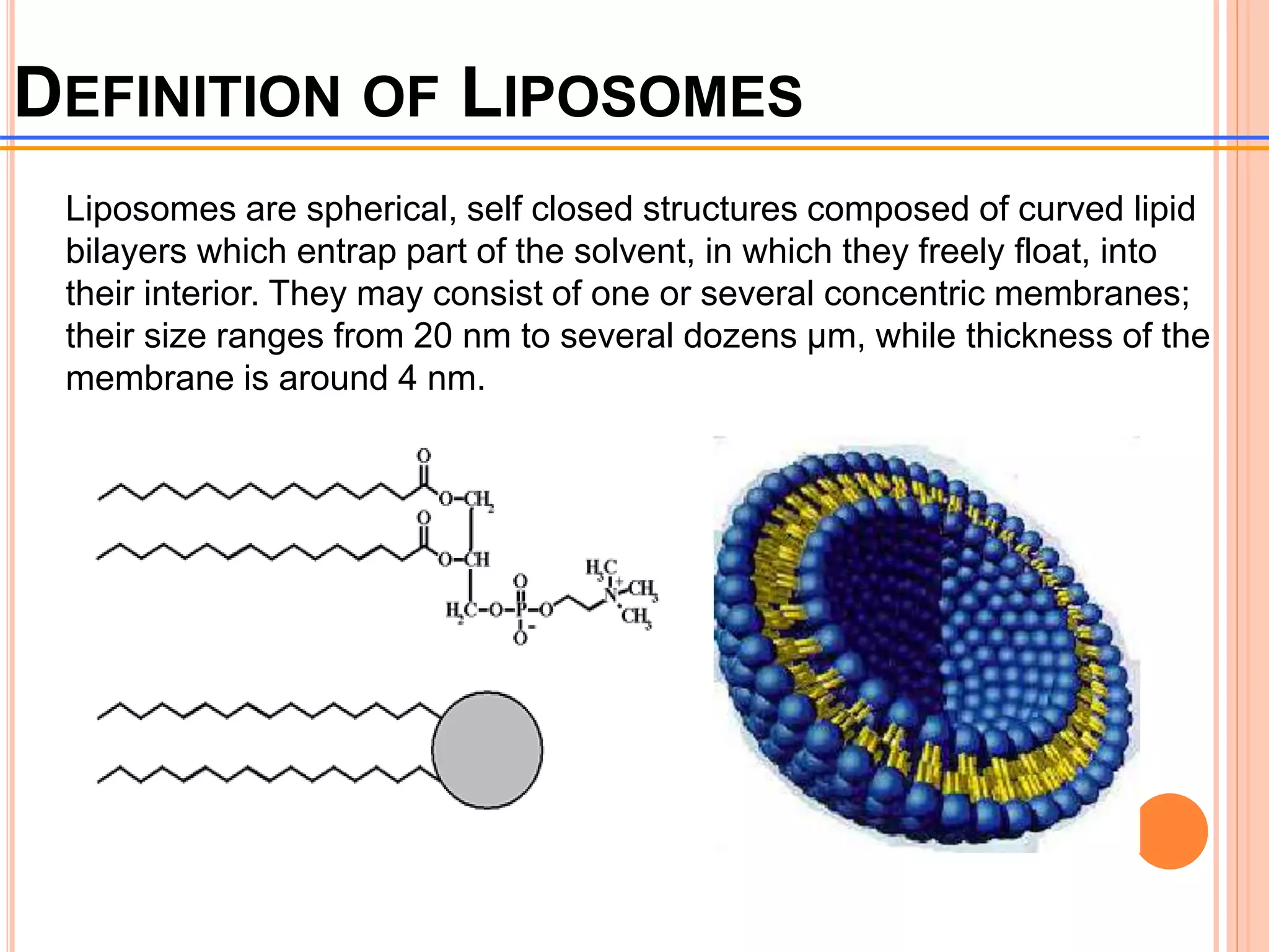 Monolayer , planer bilayer and liposomes as model | PPTX