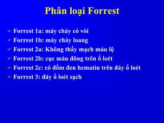 XUẤT HUYẾT TIÊU HÓA DO LOÉT DẠ DÀY TÁ TRÀNG | PPT