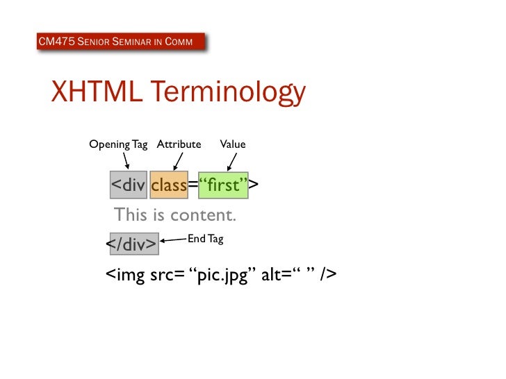 Intro to XHTML/CSS