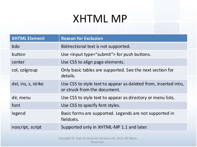 XHTML and CSS