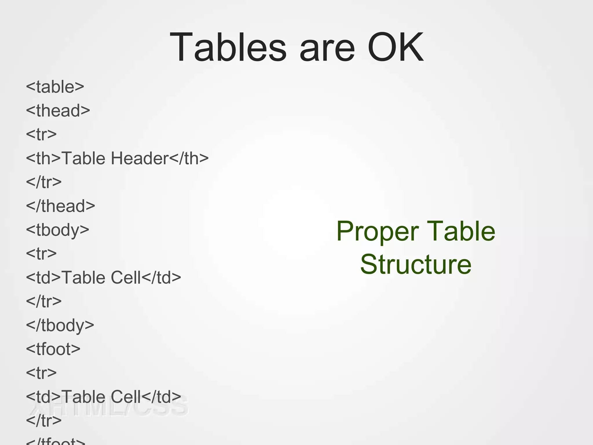 XHTML/CSS Presentation | PPT