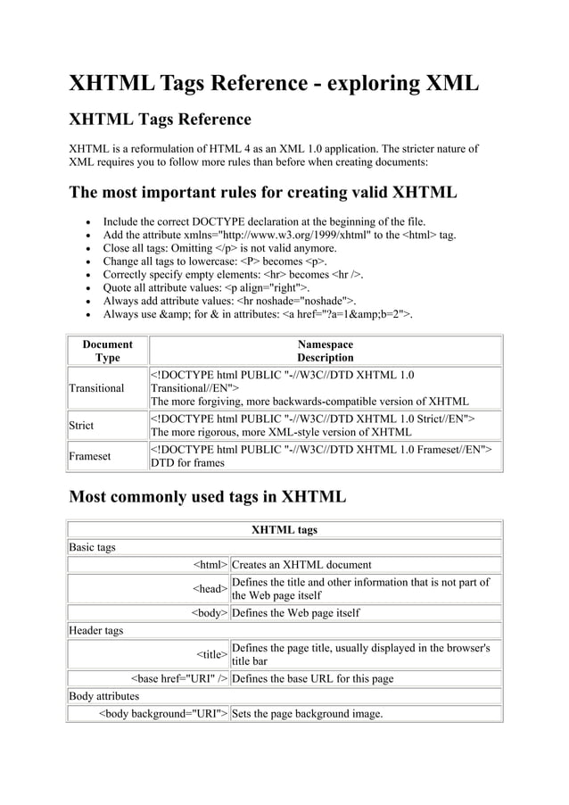 Xhtml tags reference | PDF