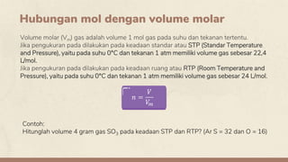 X Hukum Dasar Kimia dan Stoikiometri.pptx