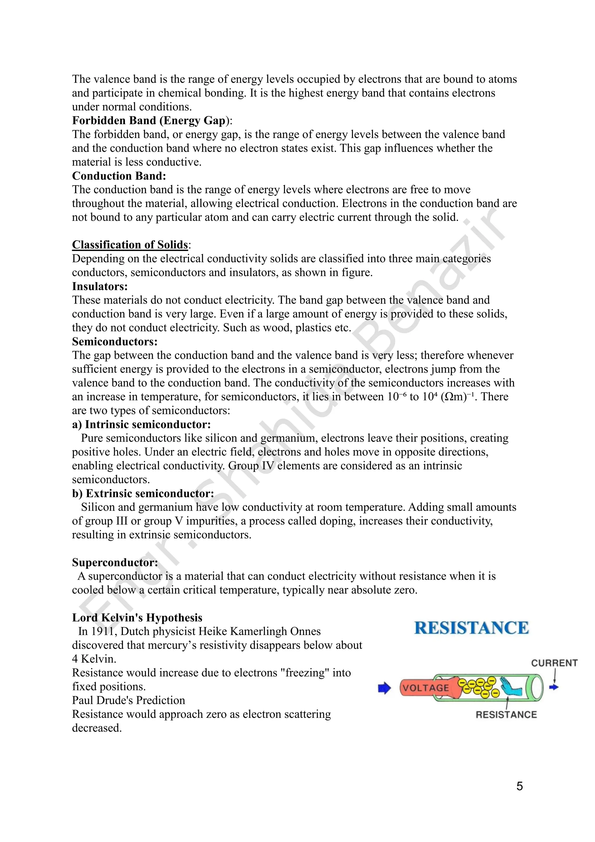 Unit 21 Physics of solid prepared for study purpose.pdfpdf | PDF