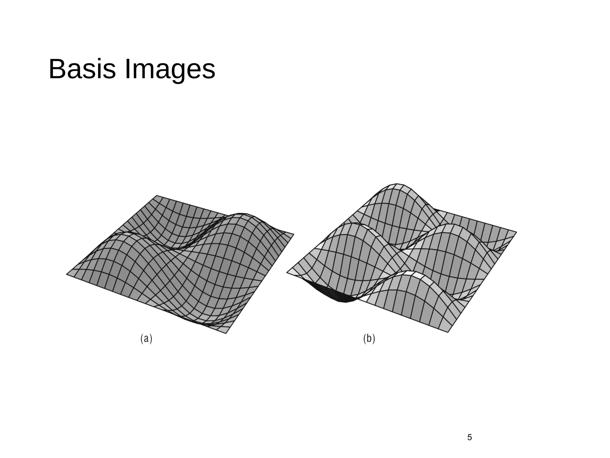 Sampling and Aliasing | PPT