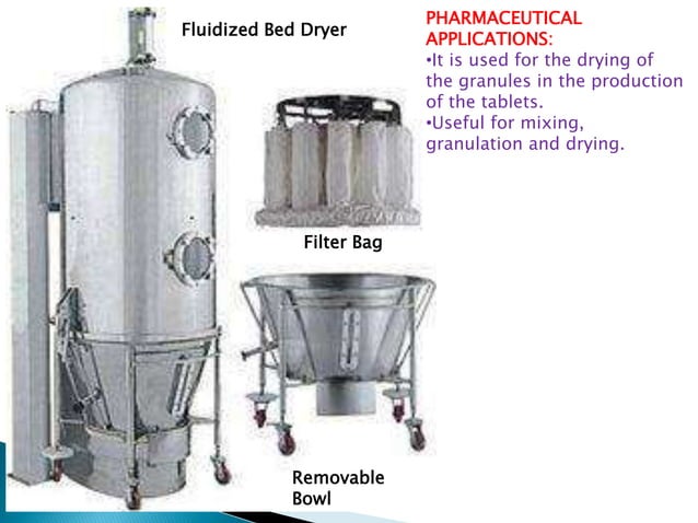 Pharmaceutical Drying Process | PPTX