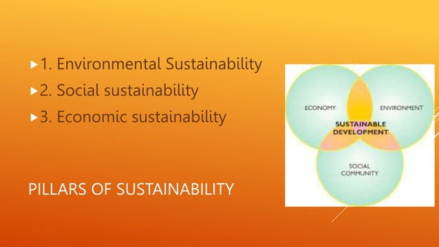 XI.-GLOBAL-CITIZENSHIP-AND-SUSTAINABLE-DEVELOPMENT.pptx