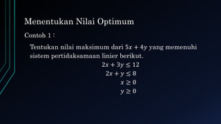 NILAI OPTIMUM FUNGSI OBJEKTIF MASALAH PROGRAM LINIER | PPSX