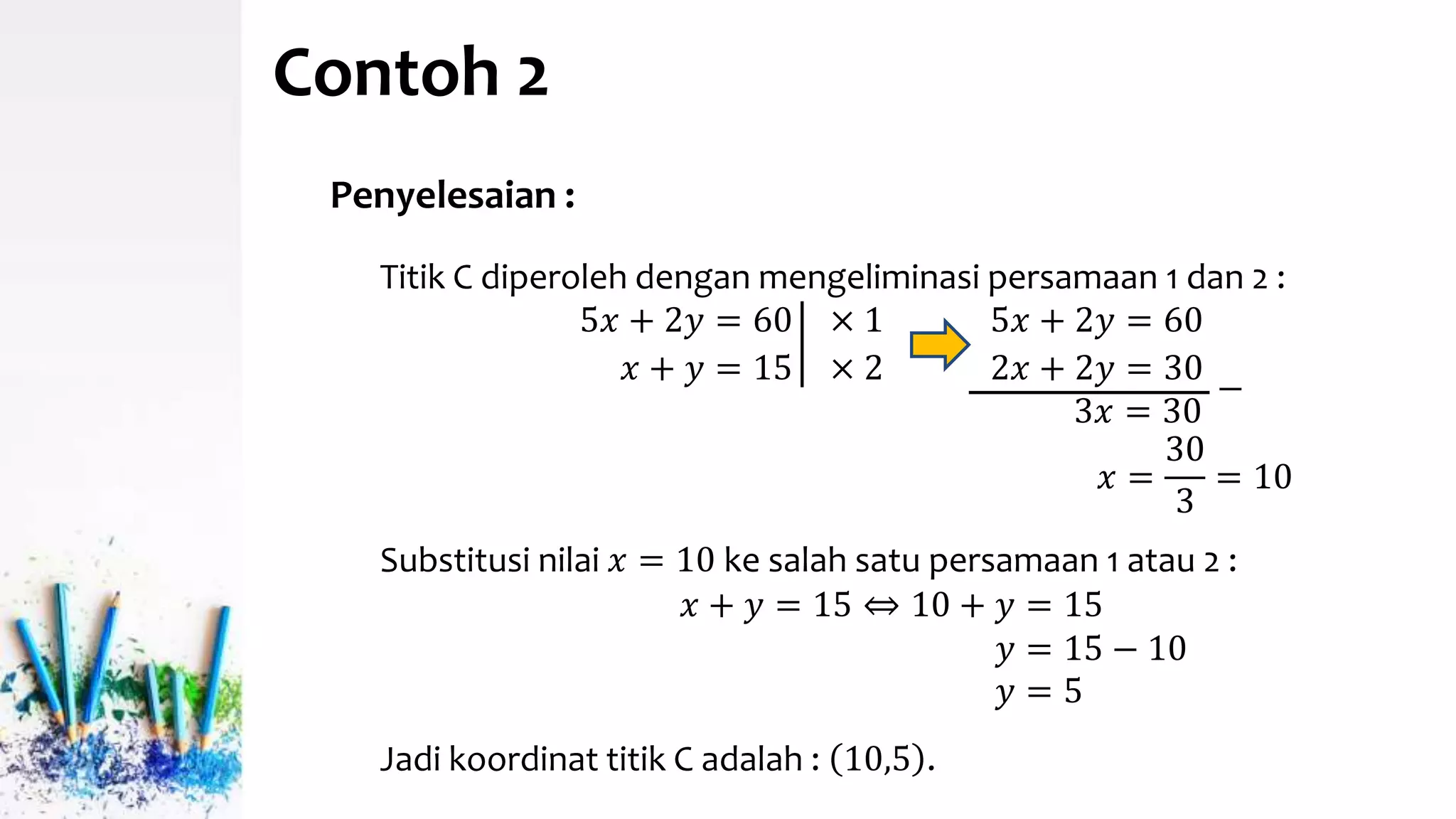 Program Linier | PPSX
