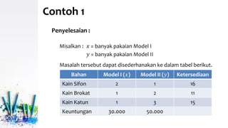 Program Linier | PPSX