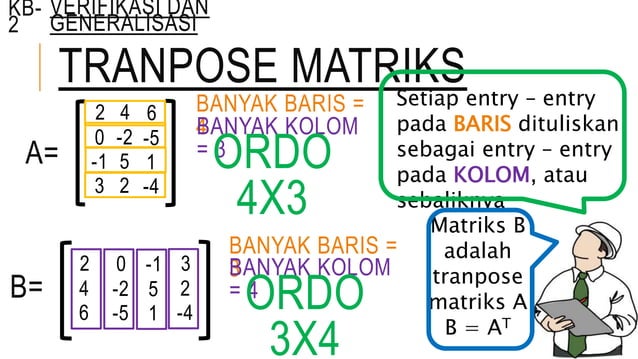 Matriks | PPSX