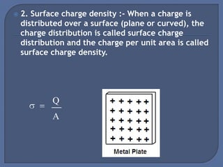 Important tips on Physics-Electrostatics - JEE Main / NEET | PPTX