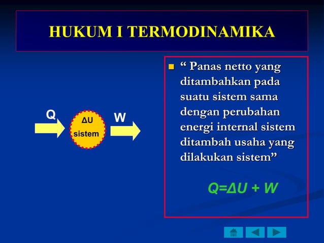 Termodinamika dan kalor jenis sma kelas 11 | PPT