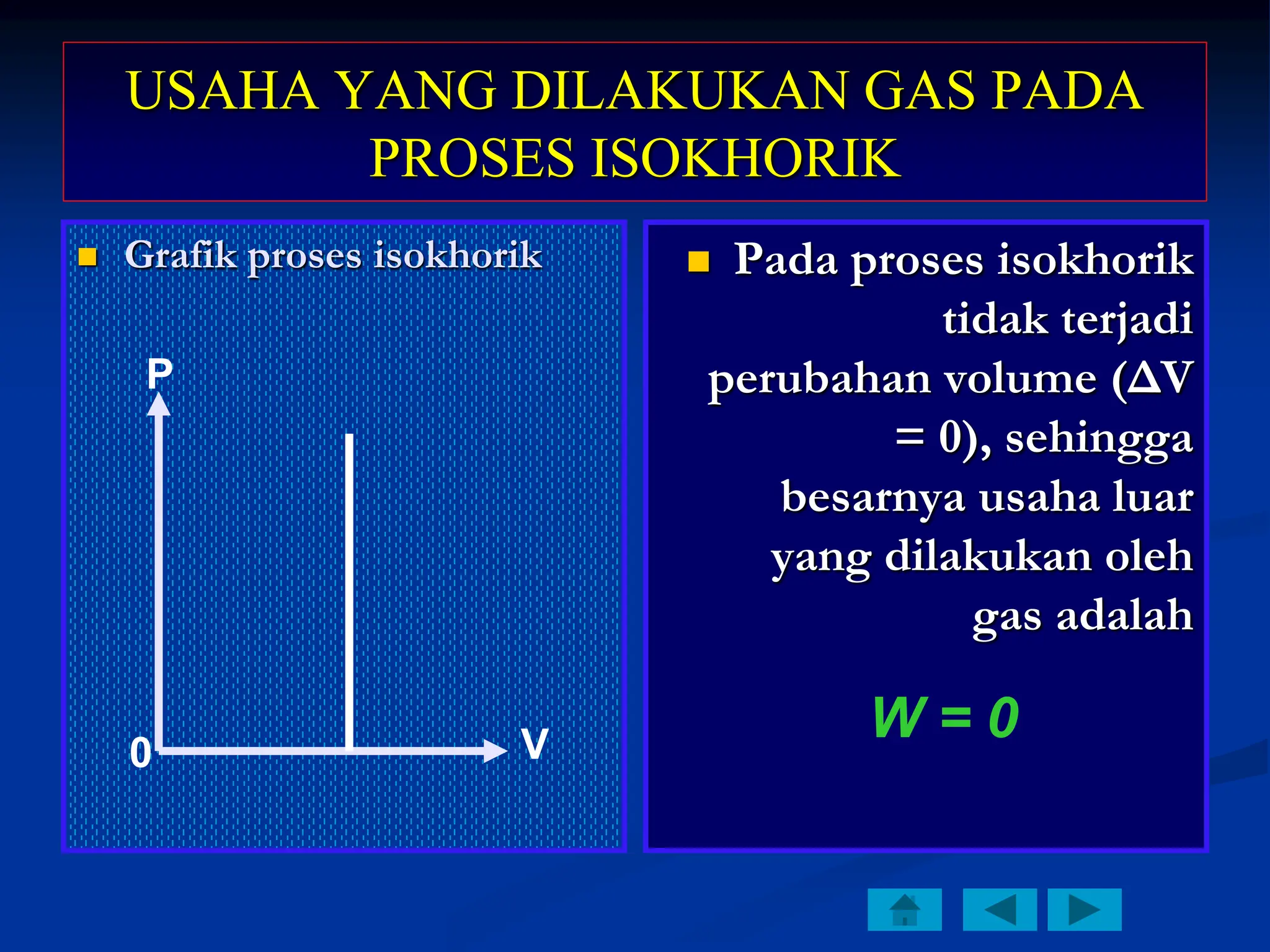 Kelas xi materi semester 2 termodinamika2.pptx