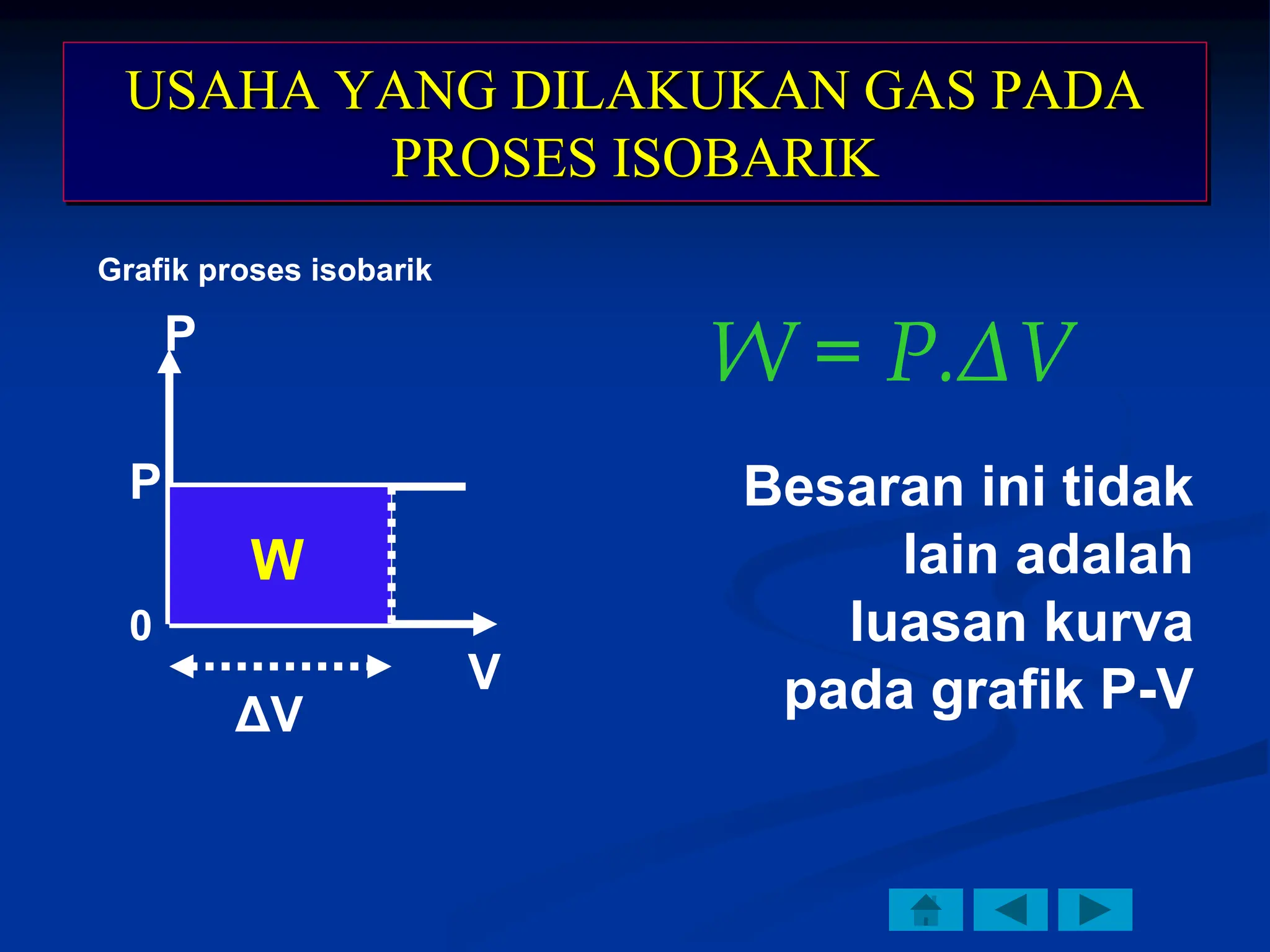 Kelas xi materi semester 2 termodinamika2.pptx