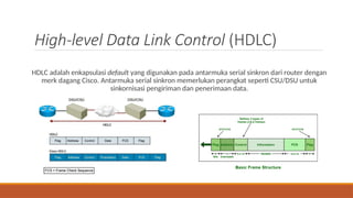 XI - Wide Area Network - Enkapsulasi WAN.pptx