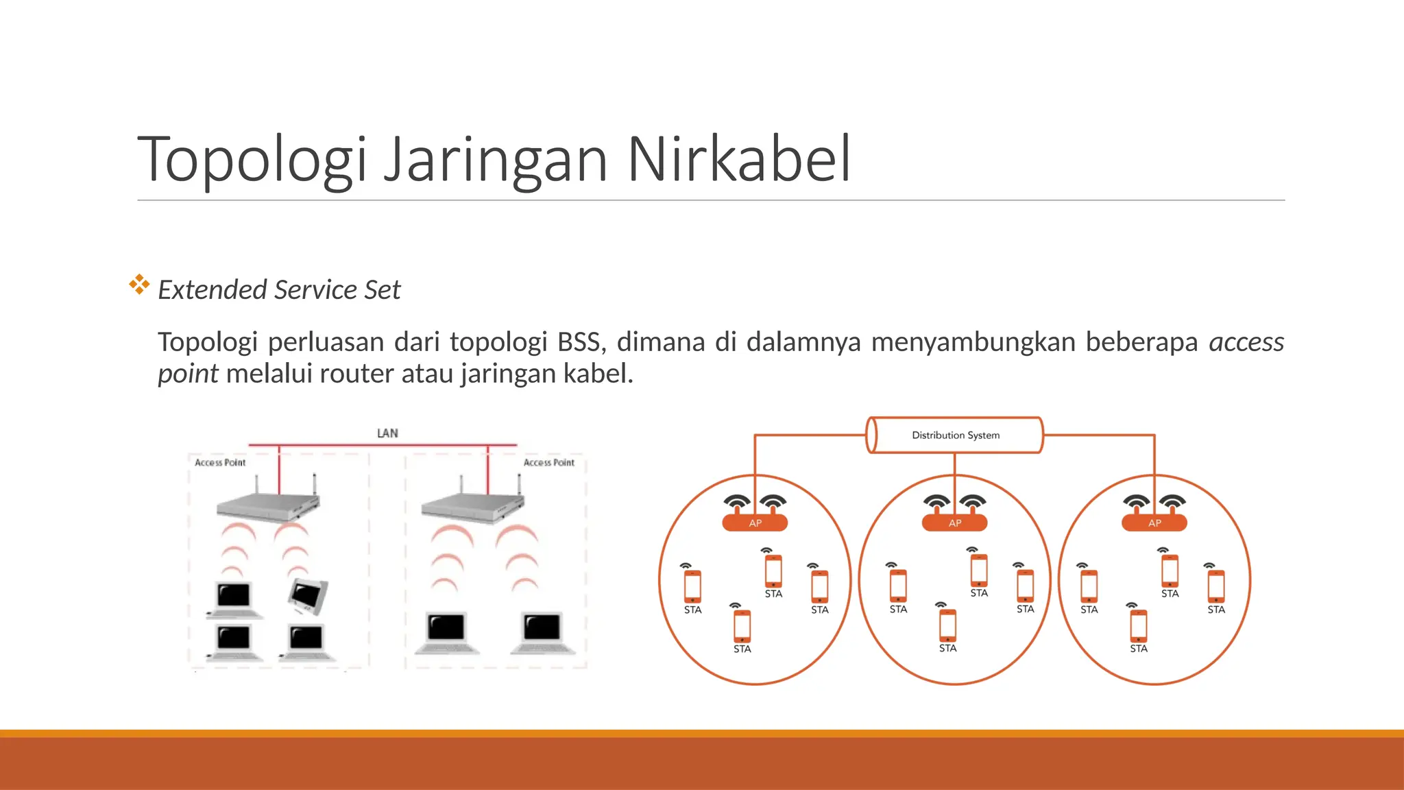 XI - Wide Area Network - Jaringan Nirkabel.pptx