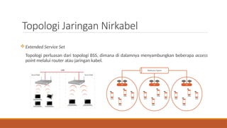 XI - Wide Area Network - Jaringan Nirkabel.pptx