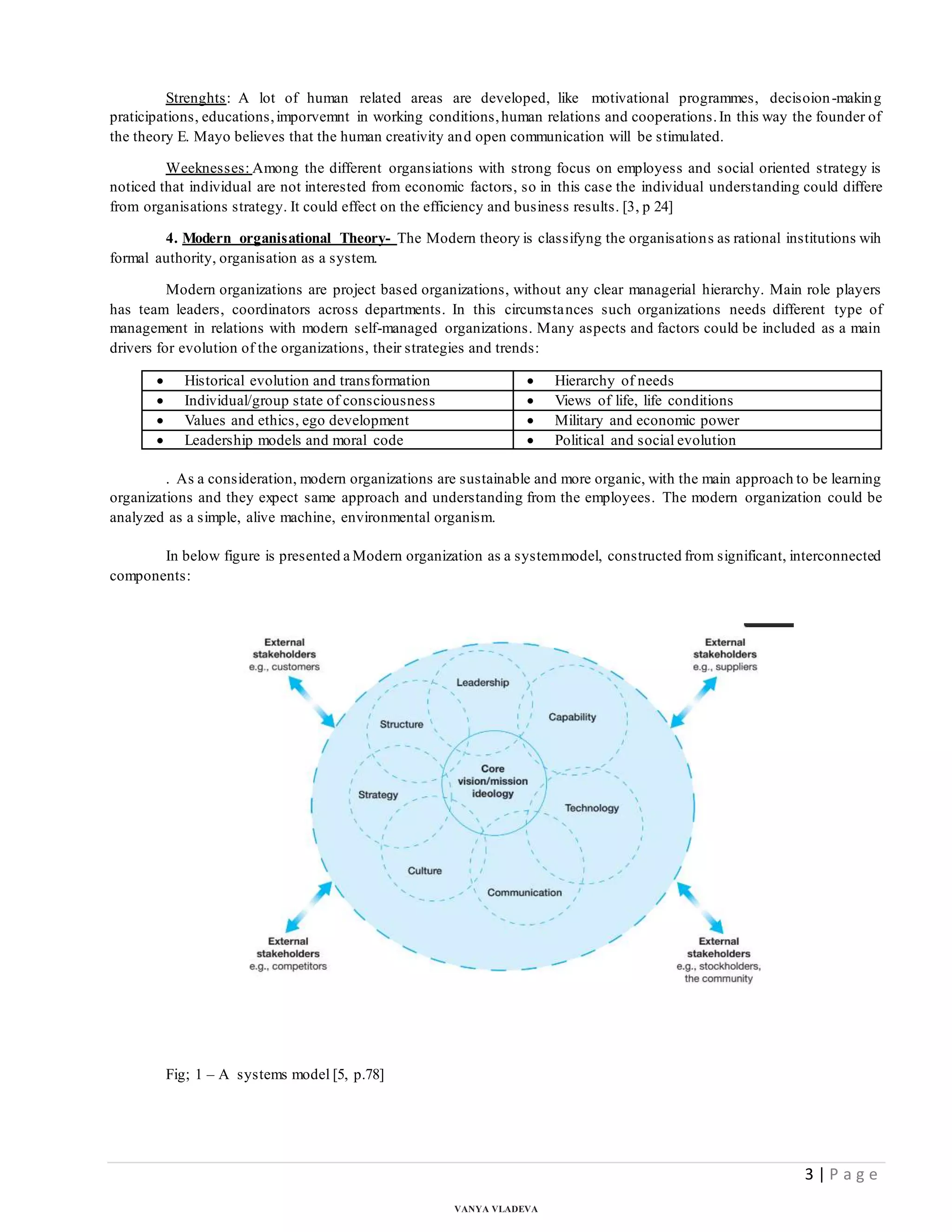 Modern organizational structures | DOCX