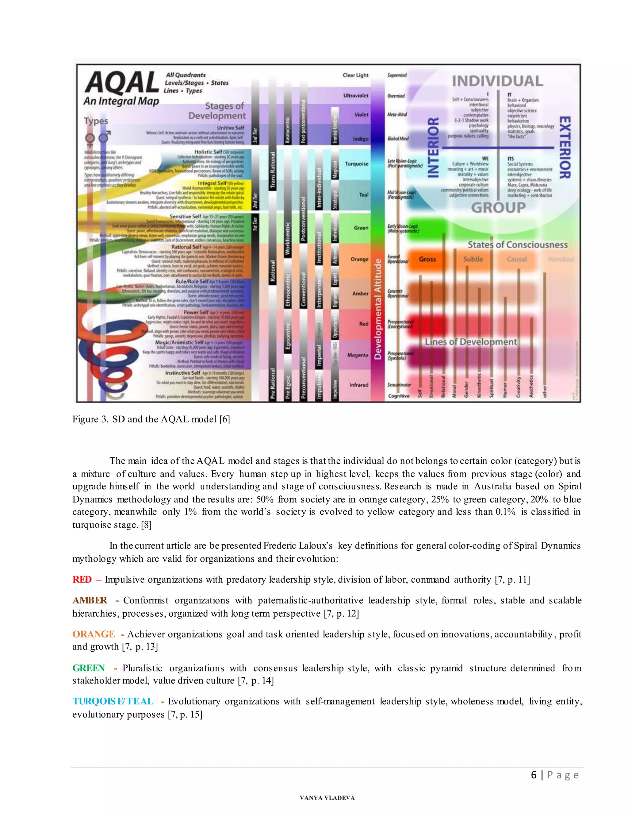 Modern organizational structures | DOCX