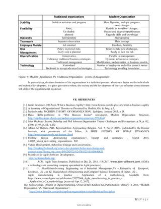 Modern organizational structures | DOCX