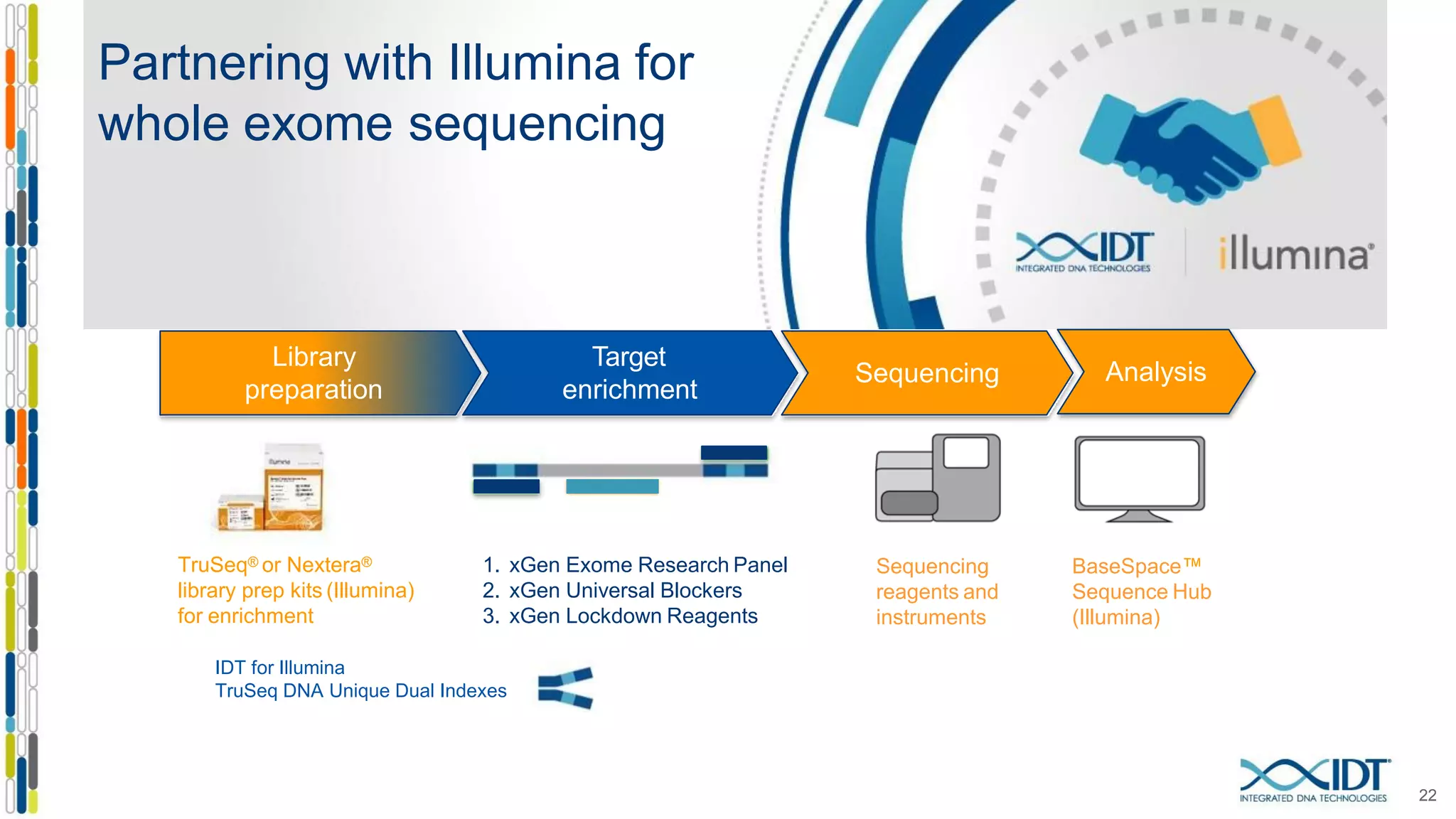 Improving exome sequencing, targeted sequencing, and low frequency ...