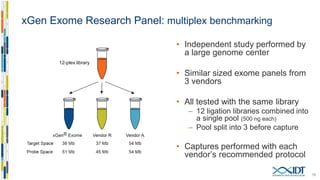 Improving exome sequencing, targeted sequencing, and low frequency ...