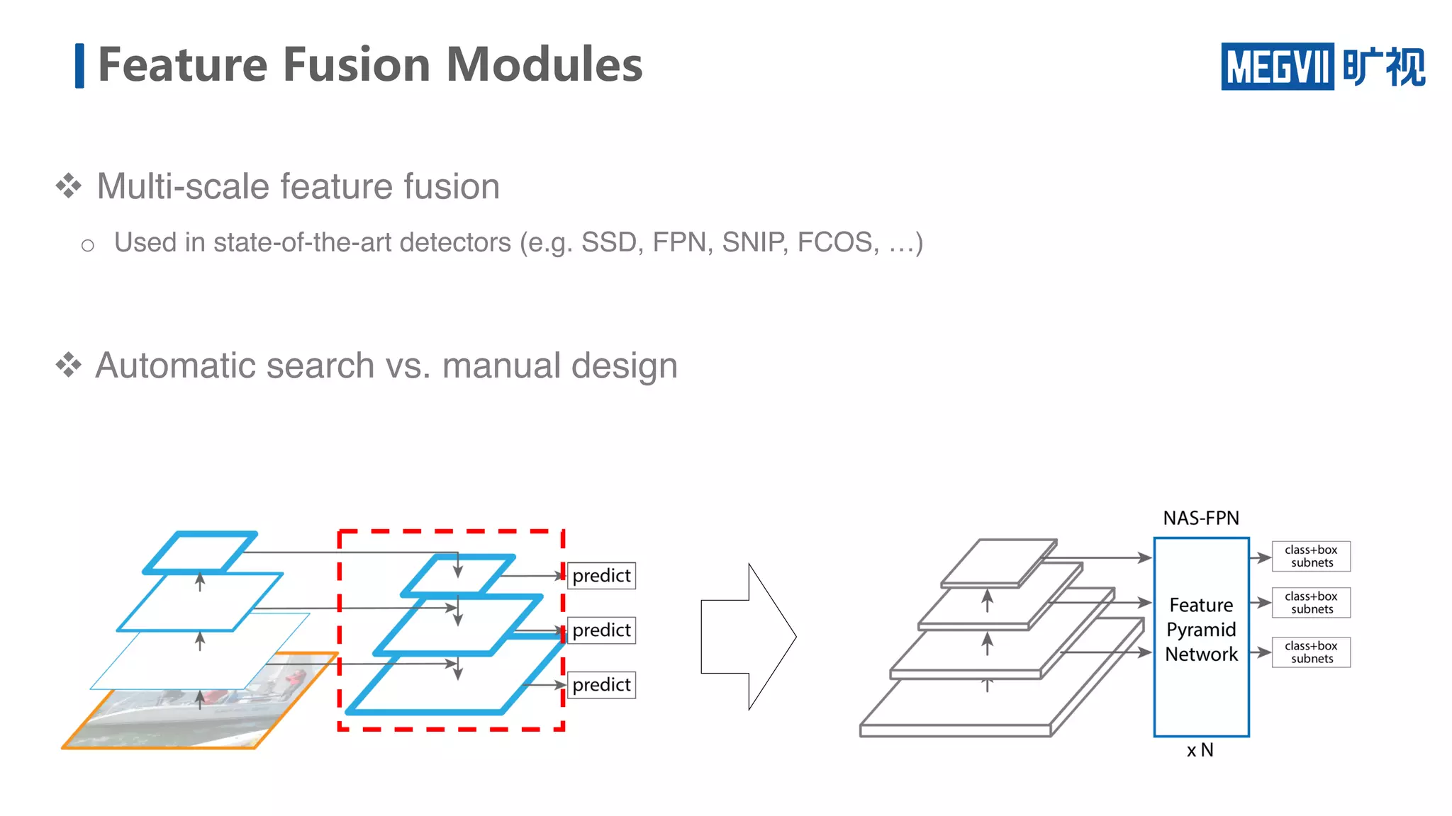 Object Detection Beyond Mask R-CNN and RetinaNet II | PPT