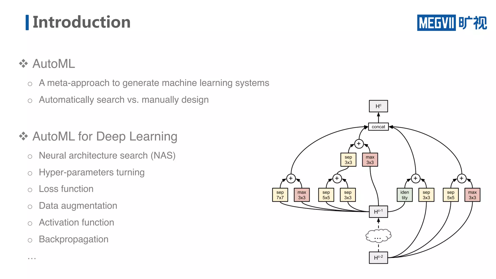 Object Detection Beyond Mask R Cnn And Retinanet Ii Ppt