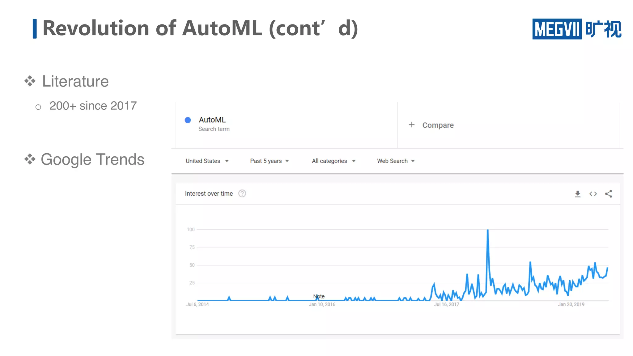 Object Detection Beyond Mask R Cnn And Retinanet Ii Ppt