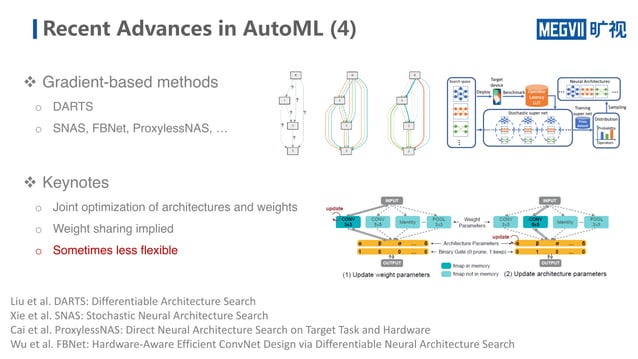 Object Detection Beyond Mask R-CNN and RetinaNet II | PPT