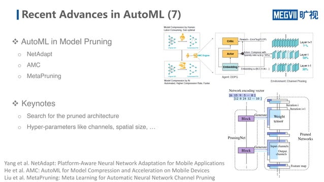 Object Detection Beyond Mask R Cnn And Retinanet Ii Ppt