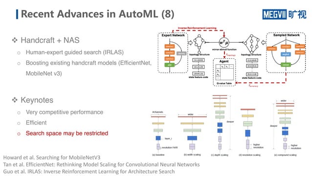 Object Detection Beyond Mask R-CNN and RetinaNet II | PPT