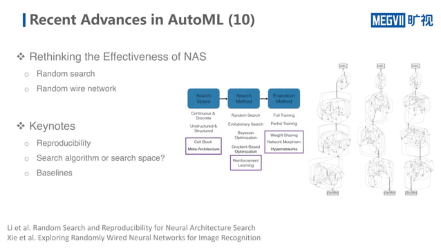 Object Detection Beyond Mask R-CNN and RetinaNet II | PPT