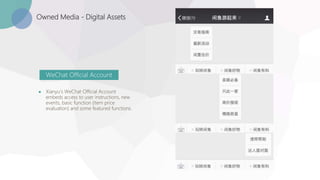 Group Discussion: A Case Study of XIANYU based on POE Framework | PPT