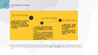 Group Discussion: A Case Study of XIANYU based on POE Framework | PPT