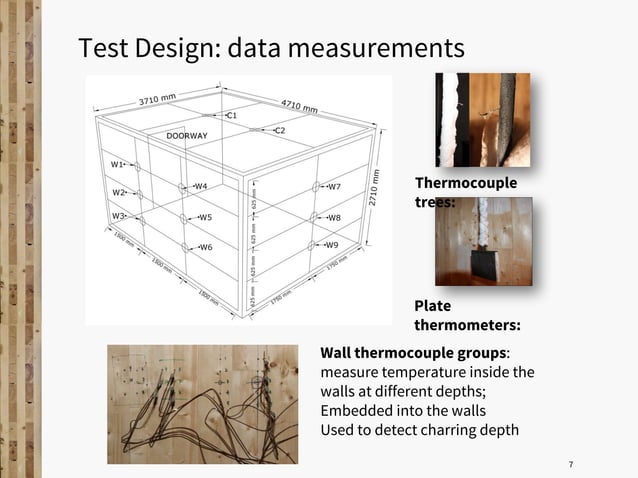 Full scale fire tests on timber constructions | PDF