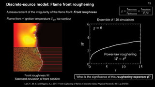 A clean energy loop based on iron fuel: An overview of the knowledge ...
