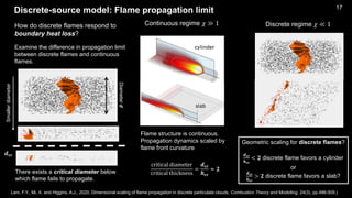 A clean energy loop based on iron fuel: An overview of the knowledge ...