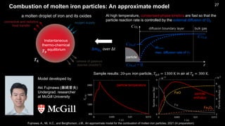 A clean energy loop based on iron fuel: An overview of the knowledge ...