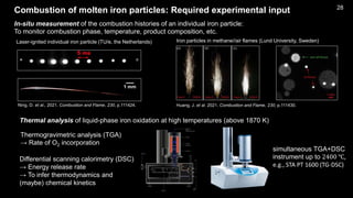 A clean energy loop based on iron fuel: An overview of the knowledge ...