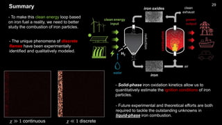 A clean energy loop based on iron fuel: An overview of the knowledge ...