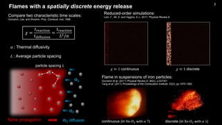 A clean energy loop based on iron fuel: An overview of the knowledge ...