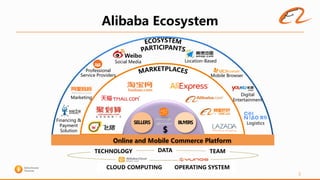 Xiaofeng Ren at AI Frontiers: The Quest for Video Understanding | PPT