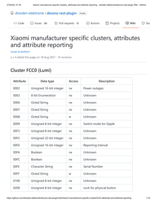Xiaomi manufacturer specific clusters, attributes and attribute ...