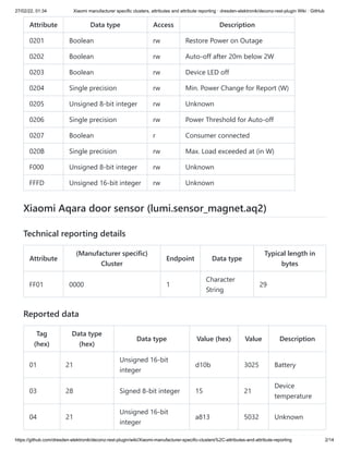 Xiaomi manufacturer specific clusters, attributes and attribute ...