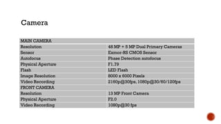 Xiaomi redmi note 7 pro | PPT