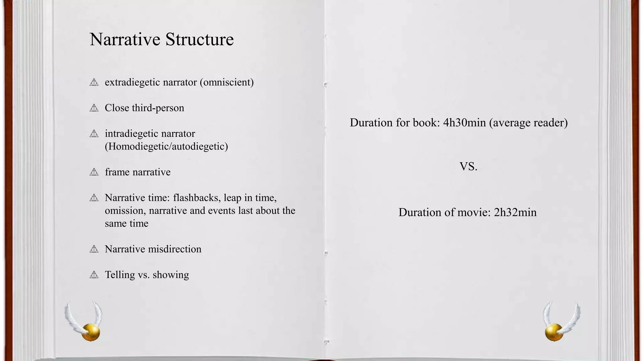 Harry Potter and its movie adaptations | PPTX