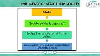 XI CH -1 CONCEPT OF STATE and its theories PPT.pptx