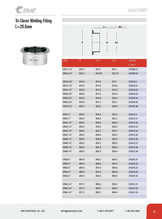 SME Tri-Clover Triclamp Couplings Sanitary Hygienic Fittings Food ...
